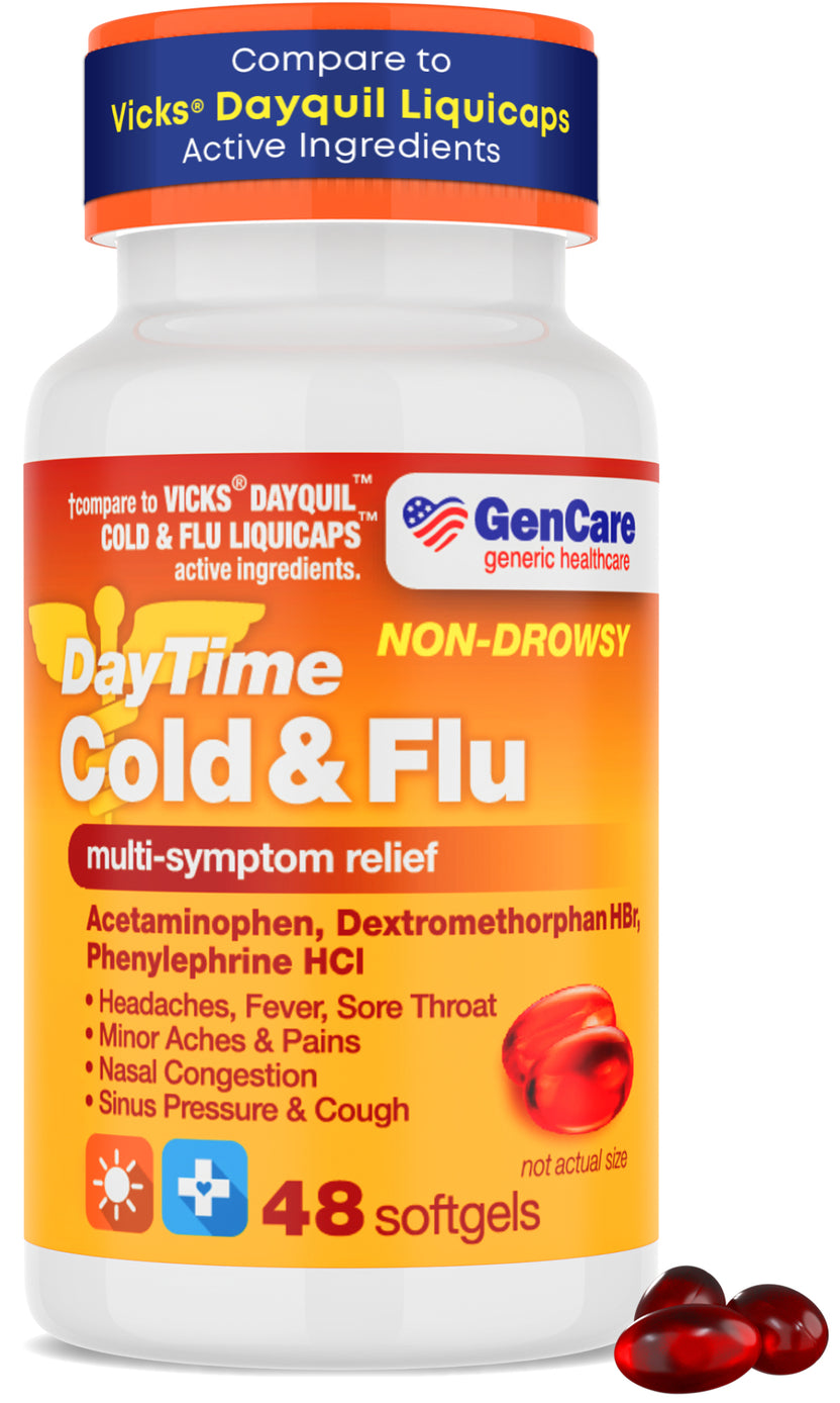 Products – Gencare Health