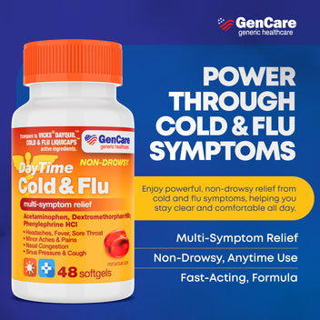 Products – Gencare Health