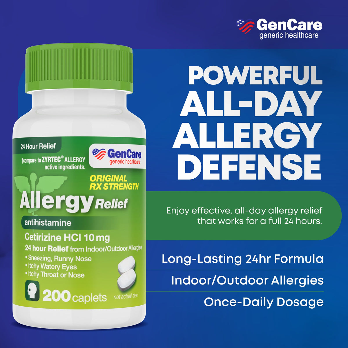 Products – Gencare Health