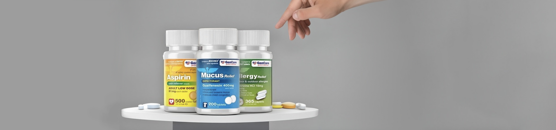 Health In Every Dose Take Charge Of Your Health. – Gencare Health